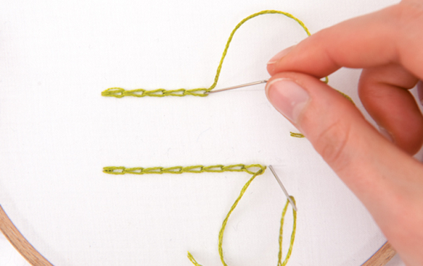 Les Différents Points De Base En Broderie