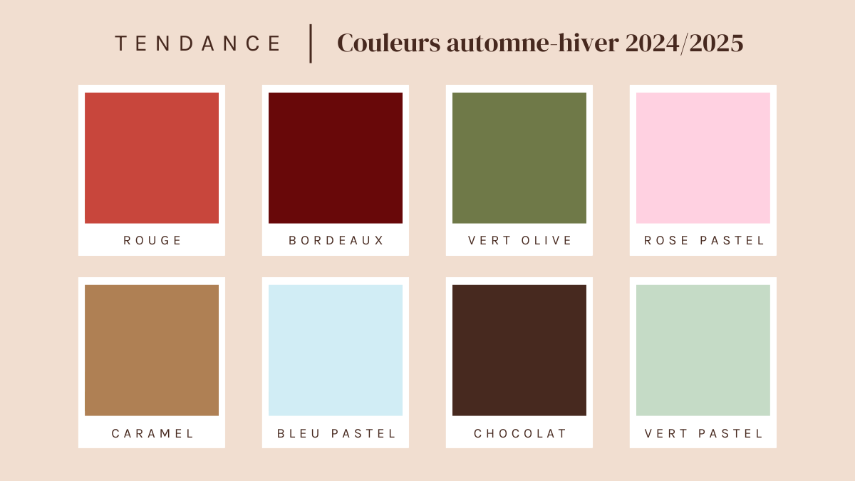 Couleurs Tendances Automne-Hiver 2024-2025